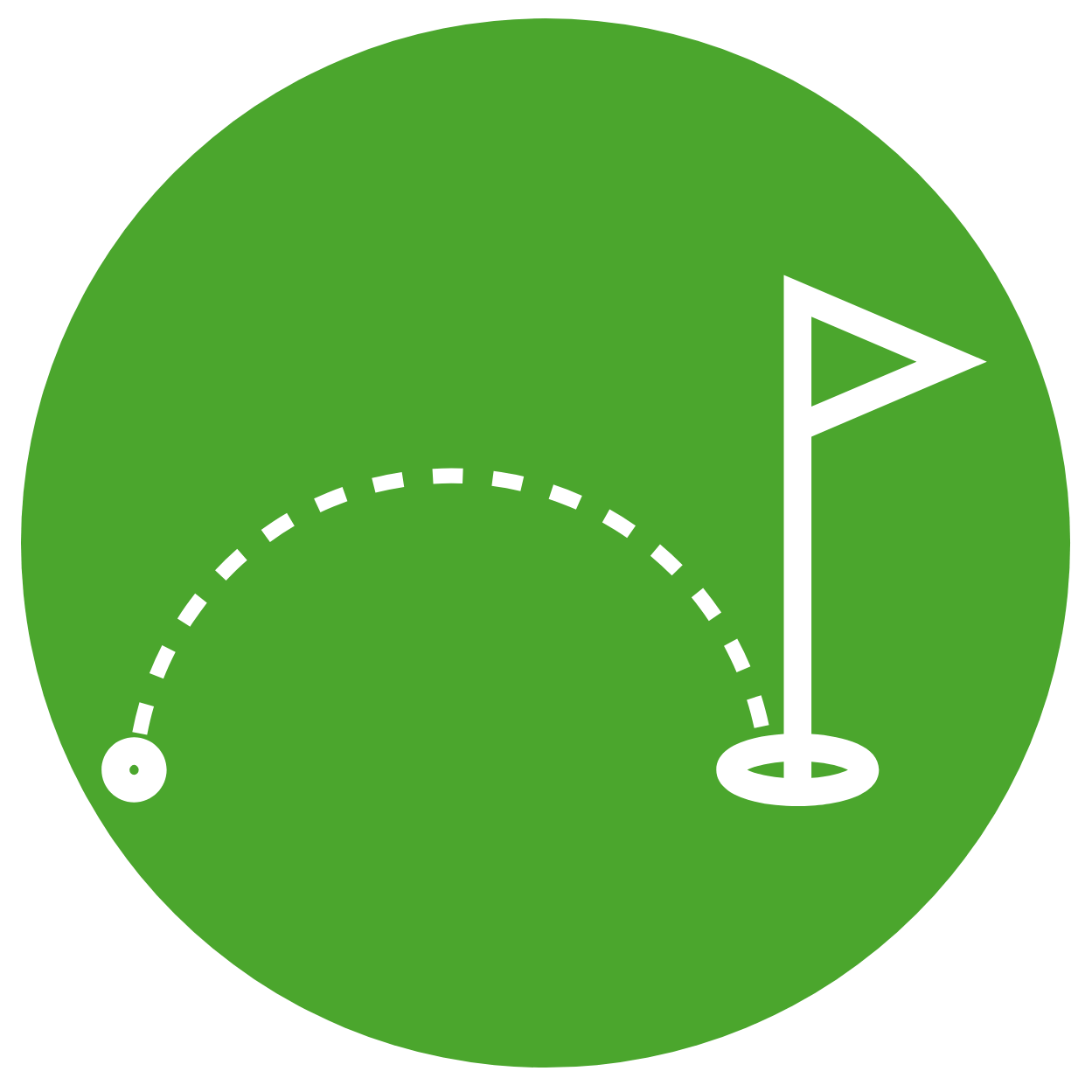 Der Vorgrün Golf Blog